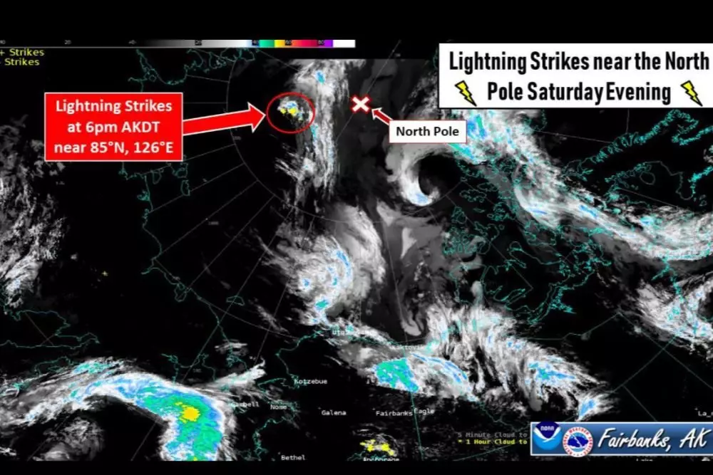 Lynet ramte i området af nordpolen 48 gange. Og det er unormalt