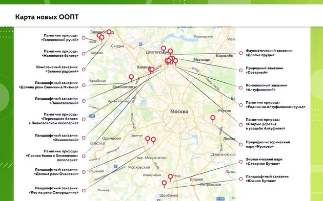 Карта на нова проф